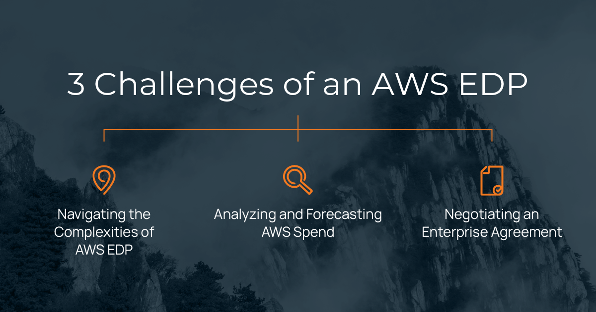 Learn How Enterprises Get the Most Value From AWS EDP